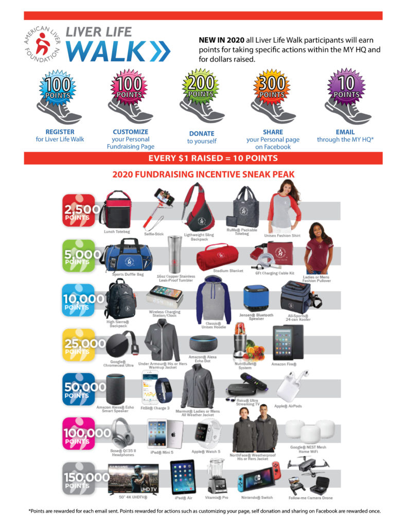Fundraising Incentives - Liver Life Walk Chicago